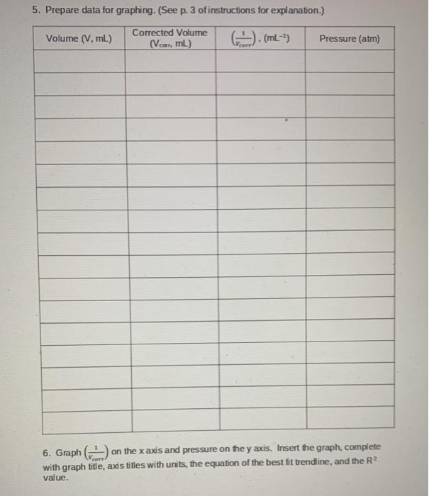 Solved Part A: Boyle's Law You will need a LabQuest, a | Chegg.com
