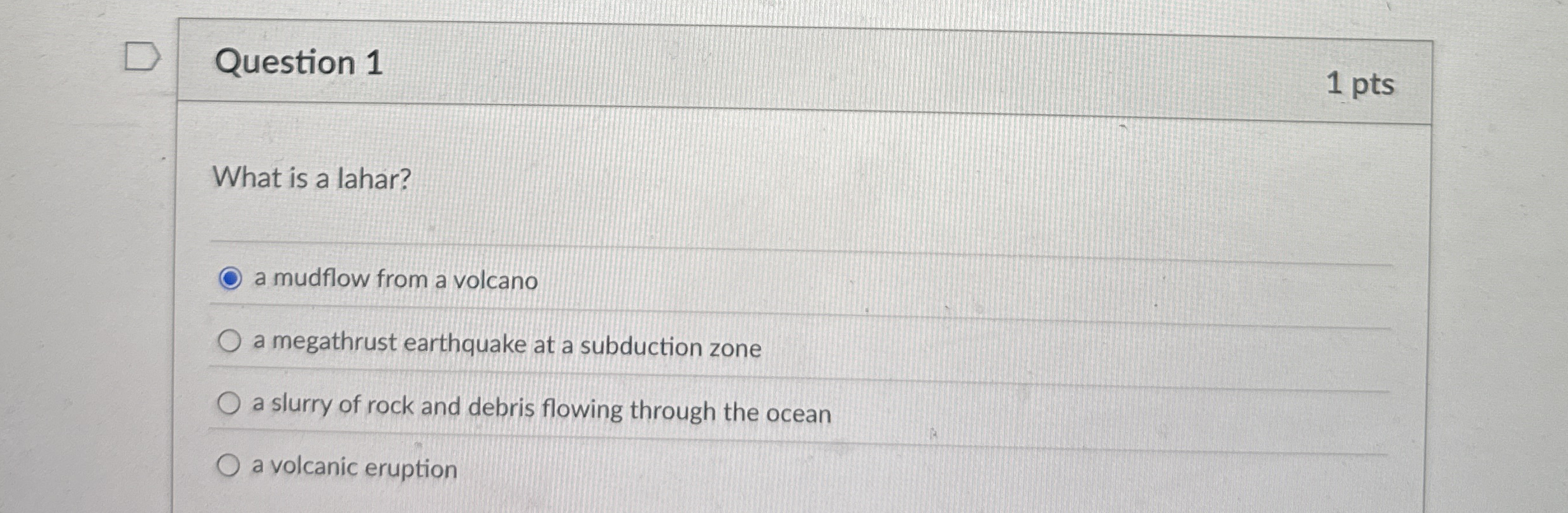 Solved Question 11 ﻿ptsWhat is a lahar?a mudflow from a | Chegg.com