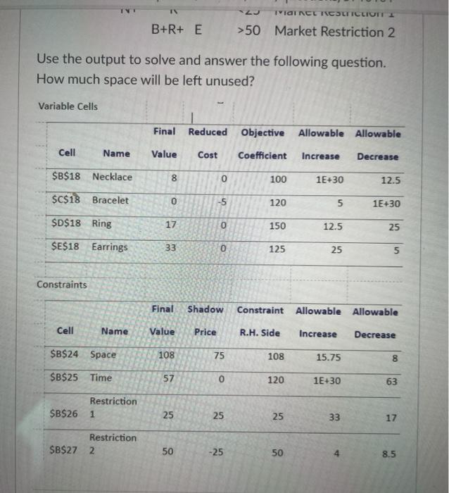 Solved The LP problem whose output follows determines how | Chegg.com