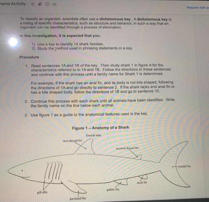 Solved harks Activity A Request edit a To classify an | Chegg.com