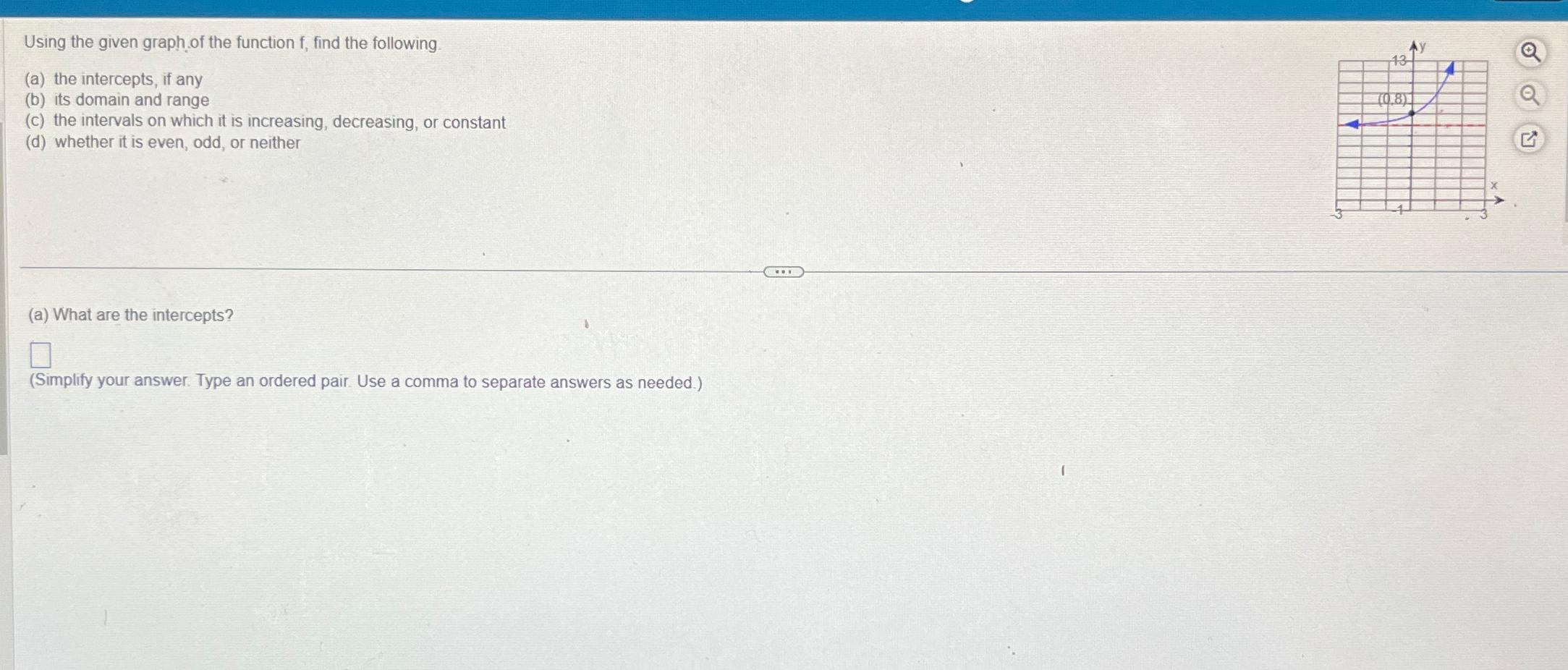 Solved Using the given graph of the function f, ﻿find the | Chegg.com
