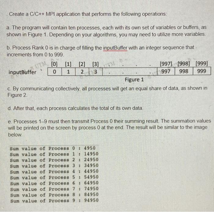 Solved Create a C/C++ MPI application that performs the | Chegg.com