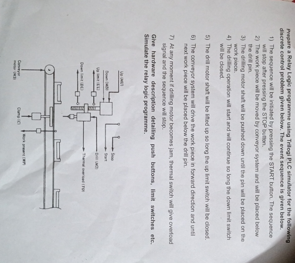 Solved Prepare a Relay Logic programme using Trilogi PLC | Chegg.com