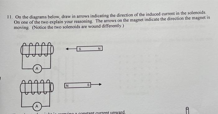 Solved 11. On the diagrams below, draw in arrows indicating | Chegg.com