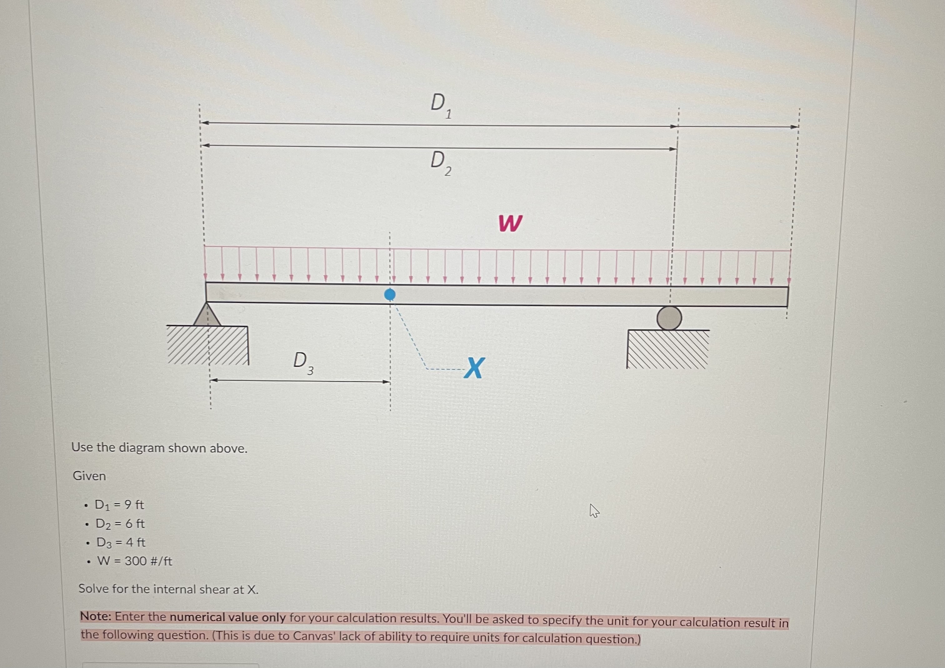 Solved solve for the internal shear at XUse the diagram | Chegg.com