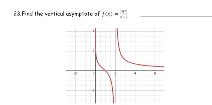 Solved 23. Find the vertical asymptote of f(x)=x−2lnx | Chegg.com
