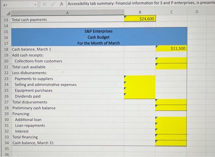 Solved A1 fx S\&P Enterprises needs a cash budget for March. | Chegg.com