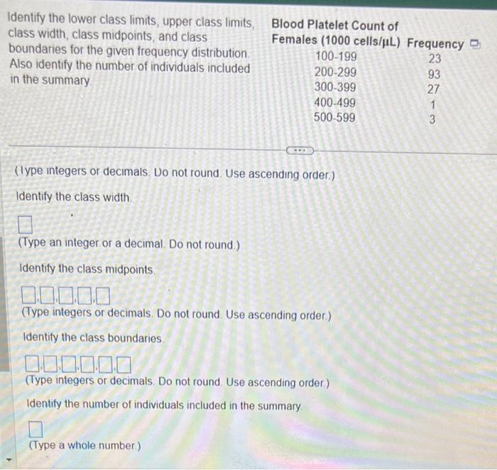 Solved Identify the lower class limits (Type integers or | Chegg.com