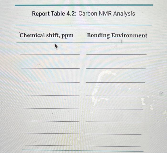 [Solved]: fill out pls ( { }^{13} mathrm{C} ) NMR Analysi