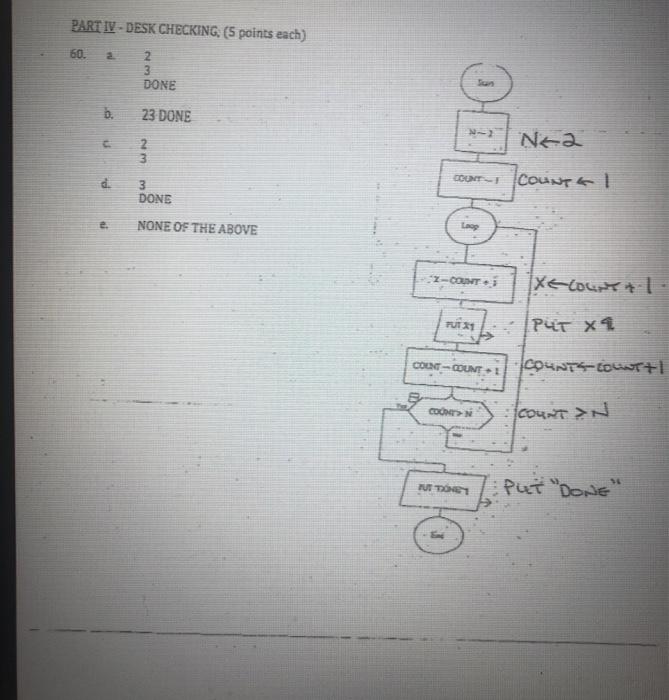 Solved PART IV - DESK CHECKING (5 points each) 60. 2 3 DONE | Chegg.com