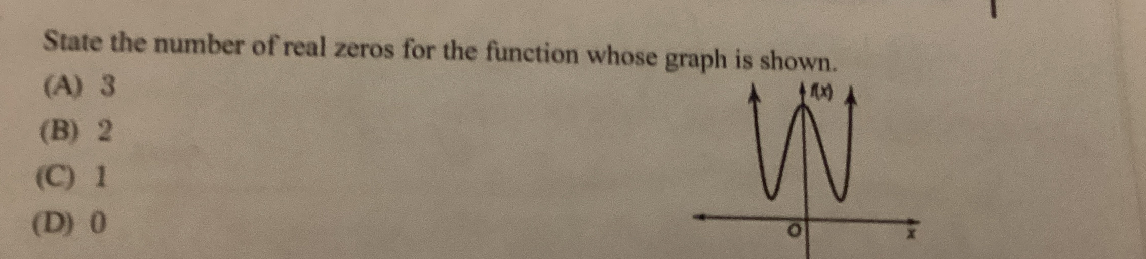 Solved State the number of real zeros for the function whose | Chegg.com