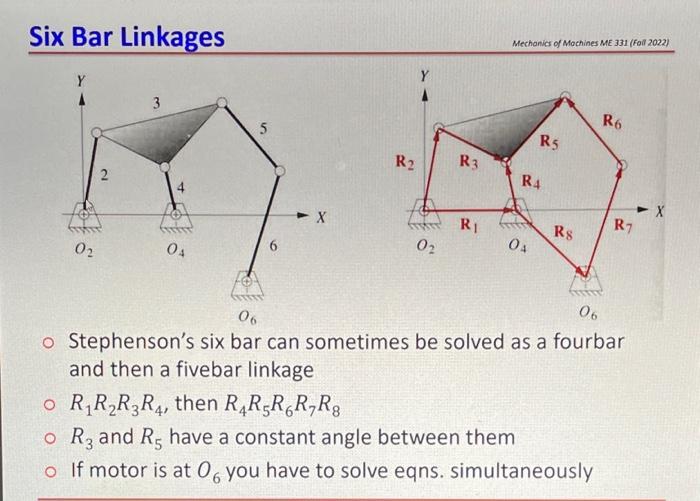 Solved Six Bar Linkages Stephenson's six bar can sometimes | Chegg.com
