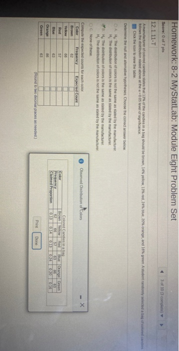 Solved Homework: 8-2 MyStatLab: Module Eight Problem Set | Chegg.com