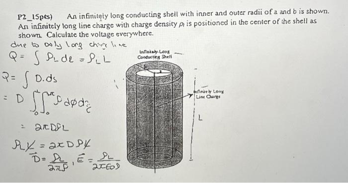 Solved P2_15pts) An infinitely long conducting shell with | Chegg.com