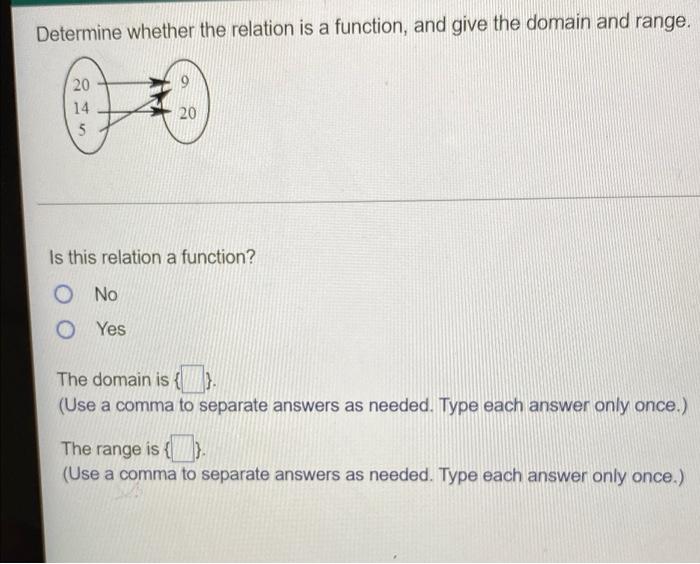 Solved Determine whether the relation is a function, and | Chegg.com