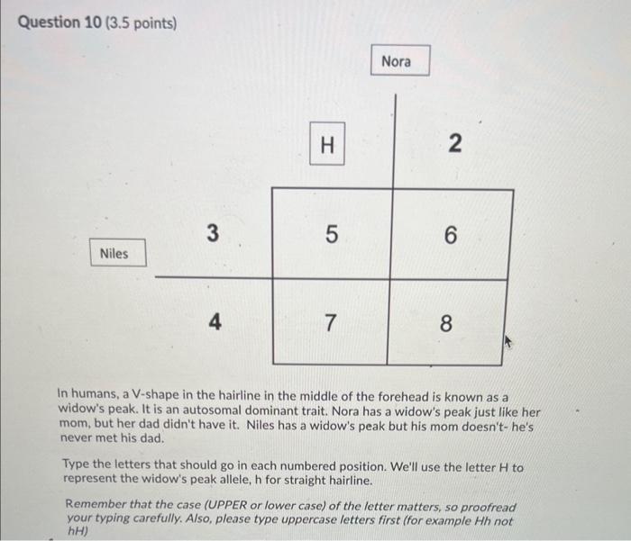 Solved Question 10 (3.5 points) In humans, a V-shape in the | Chegg.com
