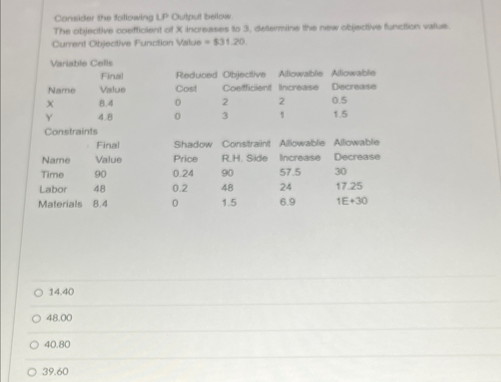 Solved Censider the toliowing LIP Outpul beilow. The | Chegg.com