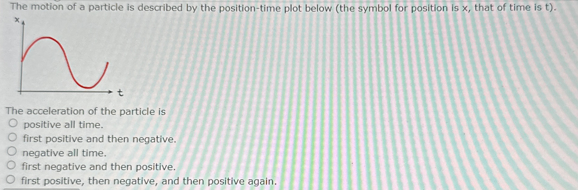 Solved The motion of a particle is described by the | Chegg.com