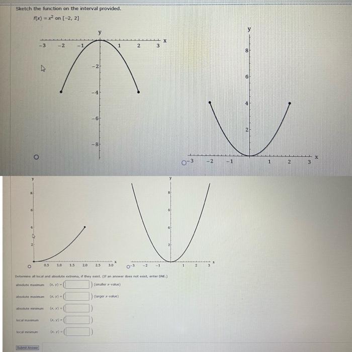 Solved f(x)=x2 on [−2,2] | Chegg.com