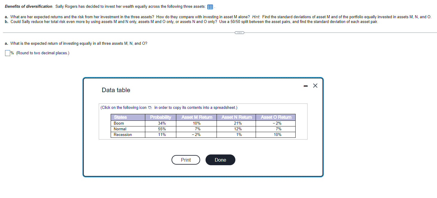Solved Benefits of diversification. Sally Rogers has decided | Chegg.com