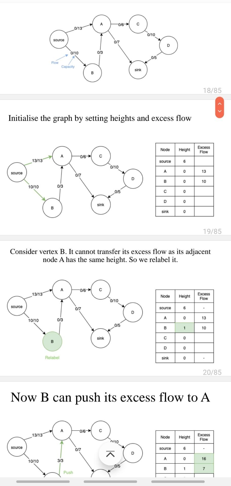 Solved I have given a sample way to answer this ues please | Chegg.com