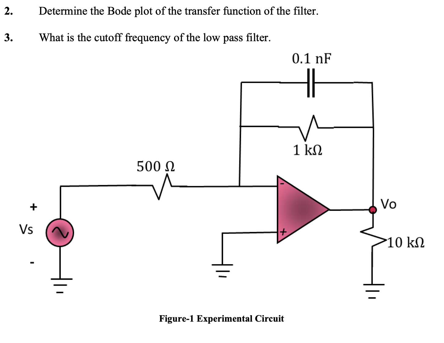 Solved Determine the Bode plot of the transfer function of | Chegg.com