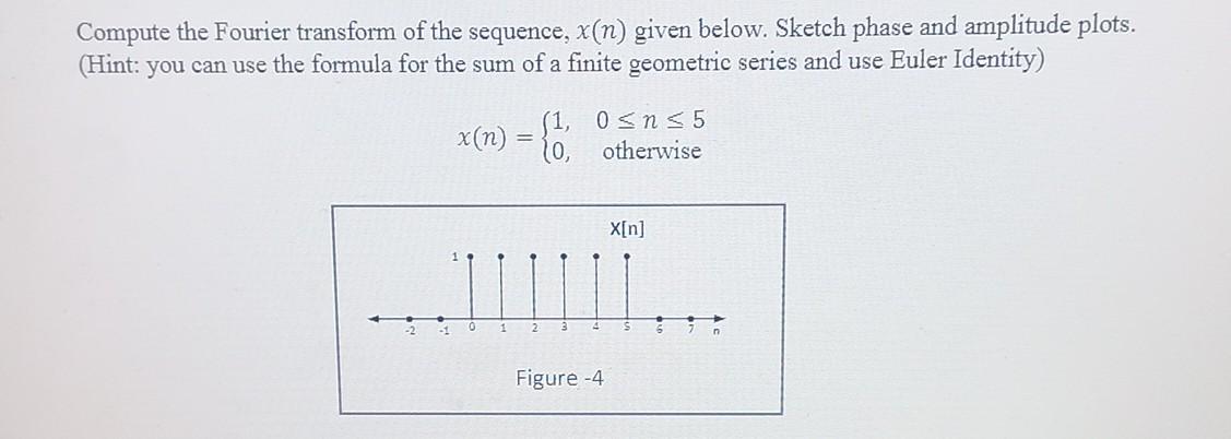 Solved Compute the Fourier transform of the sequence, x(n) | Chegg.com