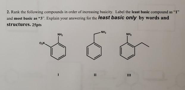 Solved 2. Rank the following compounds in order of | Chegg.com