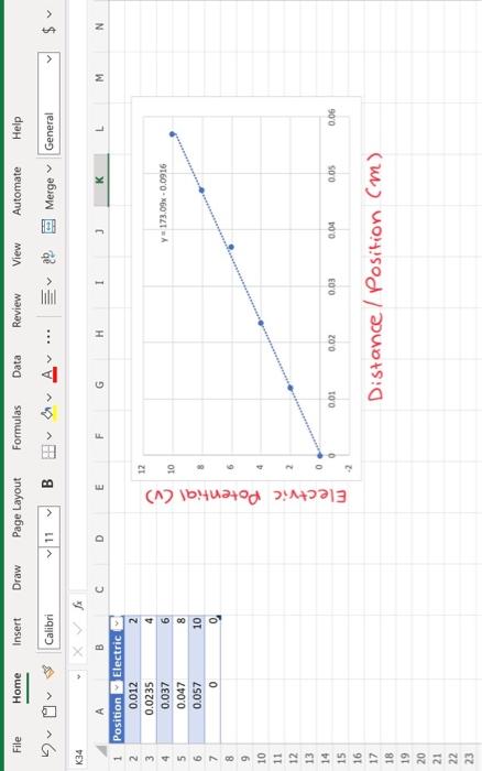 Graph and Caleulations In this section you will | Chegg.com