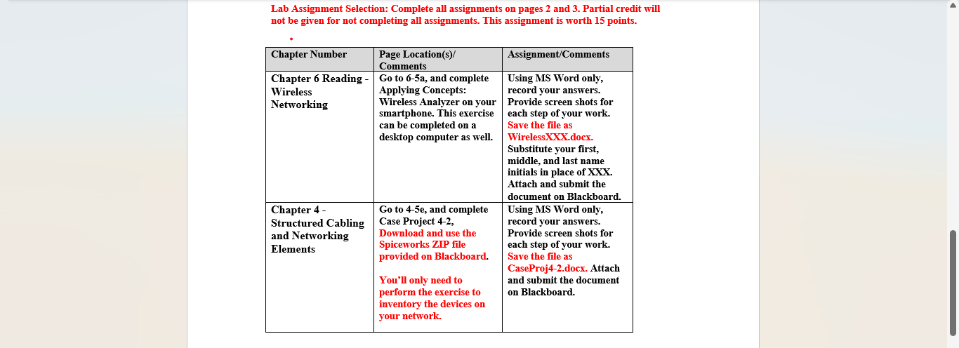 Solved Lab Assignment Selection: Complete all assignments on | Chegg.com