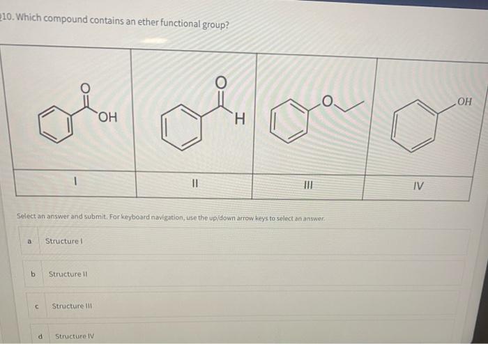 Solved Q13. Which of the following compounds has the highest | Chegg.com