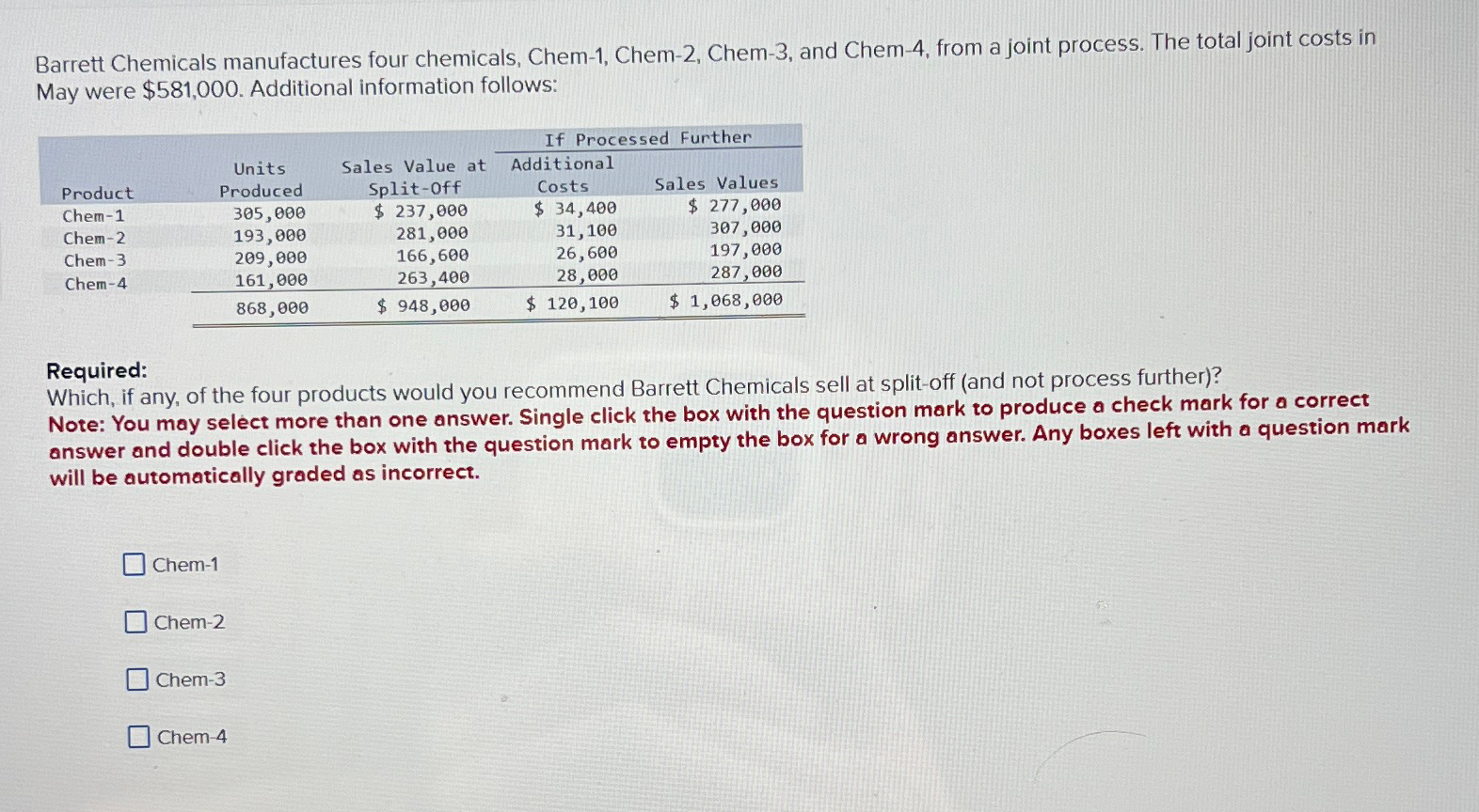 Solved Barrett Chemicals manufactures four chemicals, | Chegg.com