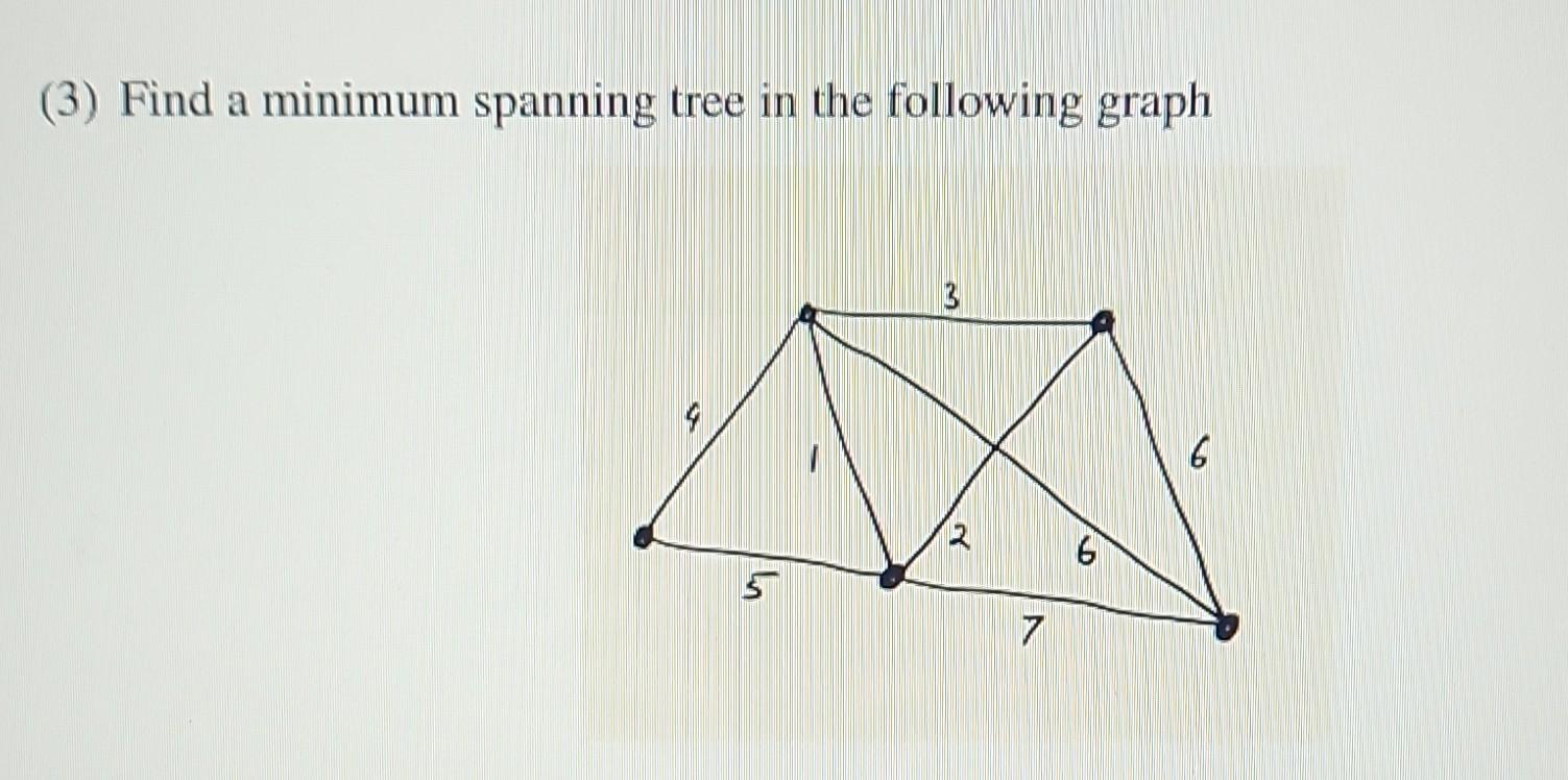 Solved (3) Find a minimum spanning tree in the following | Chegg.com