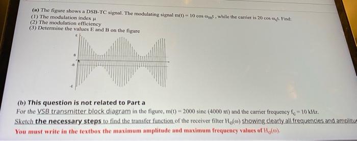 Solved (a) The figure shows a DSB-TC signal. The modulating | Chegg.com
