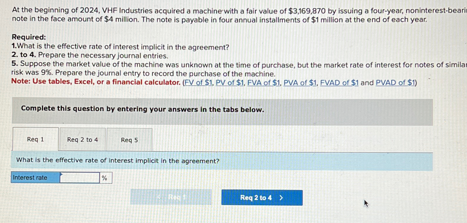 Solved At the beginning of 2024 , ﻿VHF Industries acquired a | Chegg.com