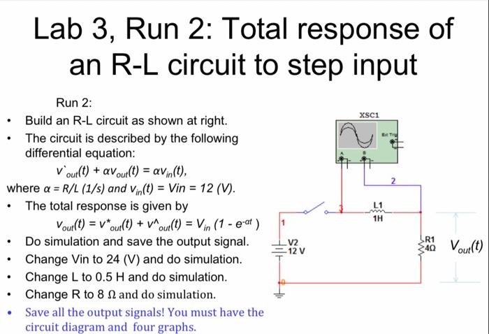 Lab 3, Run 2: Total response of an R−L circuit to | Chegg.com