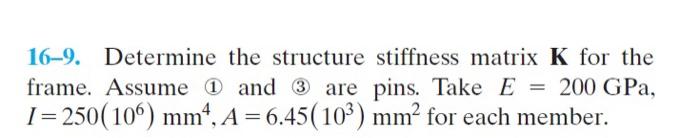 Solved 16-9. Determine the structure stiffness matrix K for | Chegg.com