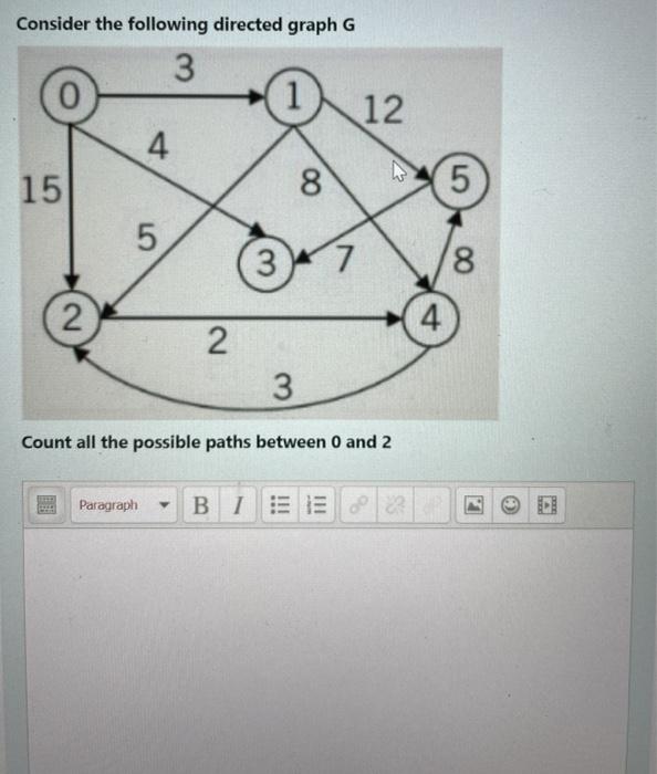 Solved Consider the following directed graph G 3 1 12 4 15 8 | Chegg.com