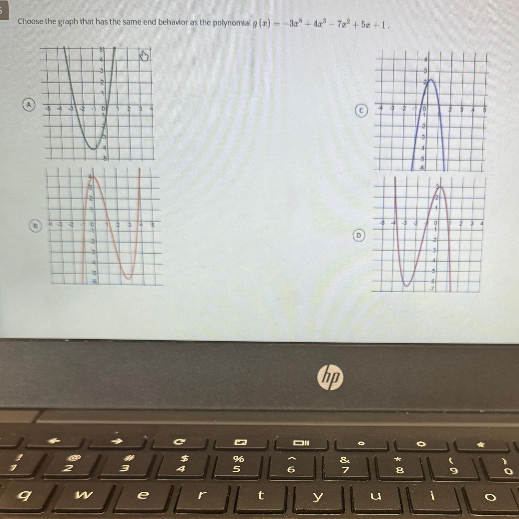 Solved Choose the graph that has the same end behavior as | Chegg.com