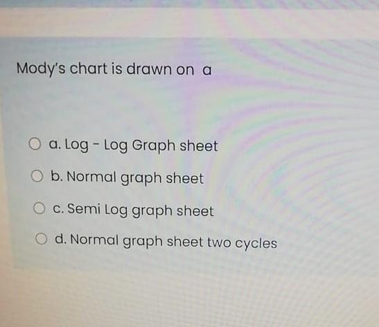Solved Mody's chart is drawn on a O a. Log - Log Graph sheet | Chegg.com