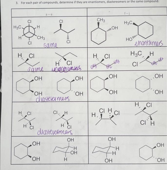Solved FOR EACH PAIR OF COMPOUNDS, DETERMINE IF THEY'RE | Chegg.com