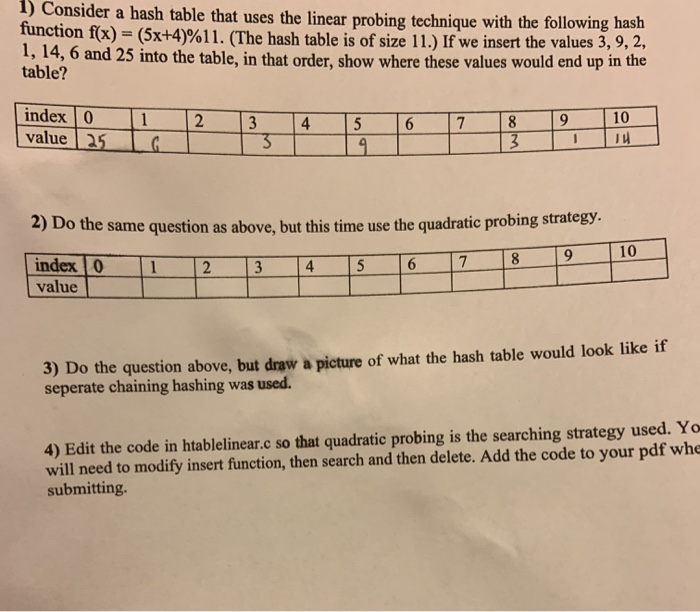 Solved 1) Consider a hash table that uses the linear probing | Chegg.com