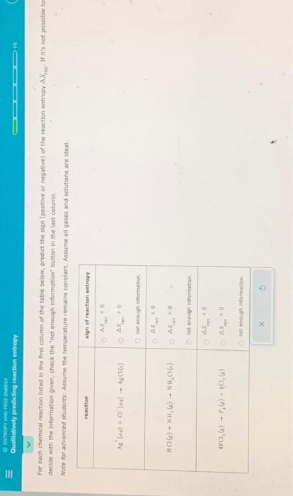 Solved For each chemical reaction listed in the first column | Chegg.com