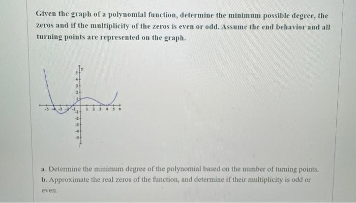 Solved Given the graph of a polynomial function, determine | Chegg.com