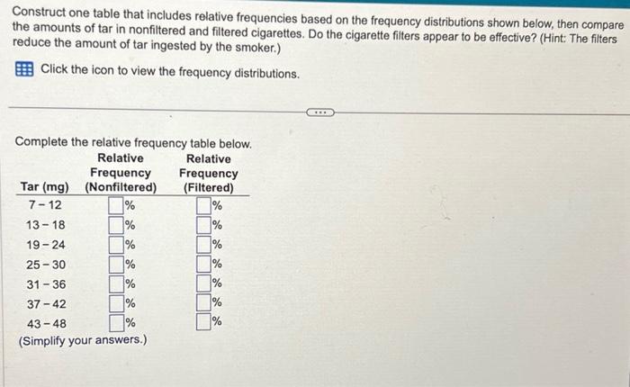 Solved Construct one table that includes relative | Chegg.com