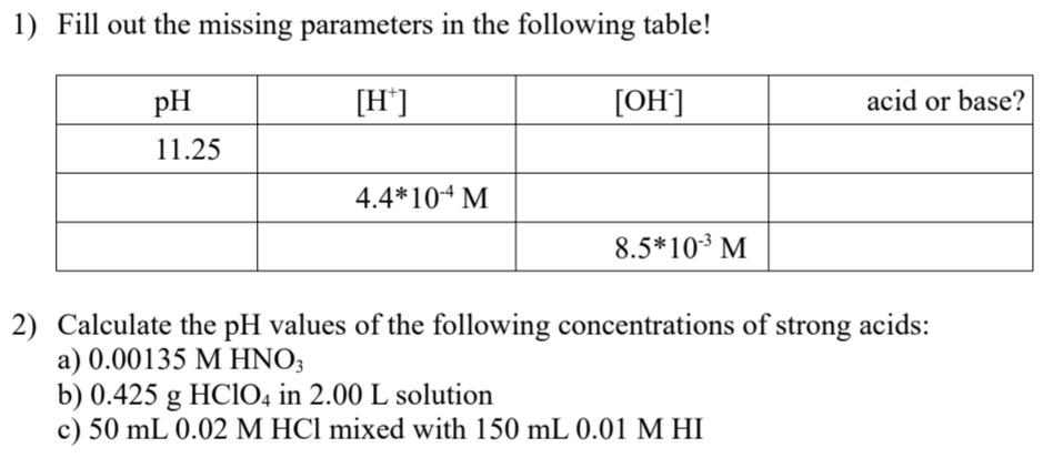 Solved Fill out the missing parameters in the following | Chegg.com