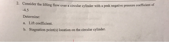 Solved 2. Consider the lifting flow over a circular cylinder | Chegg.com