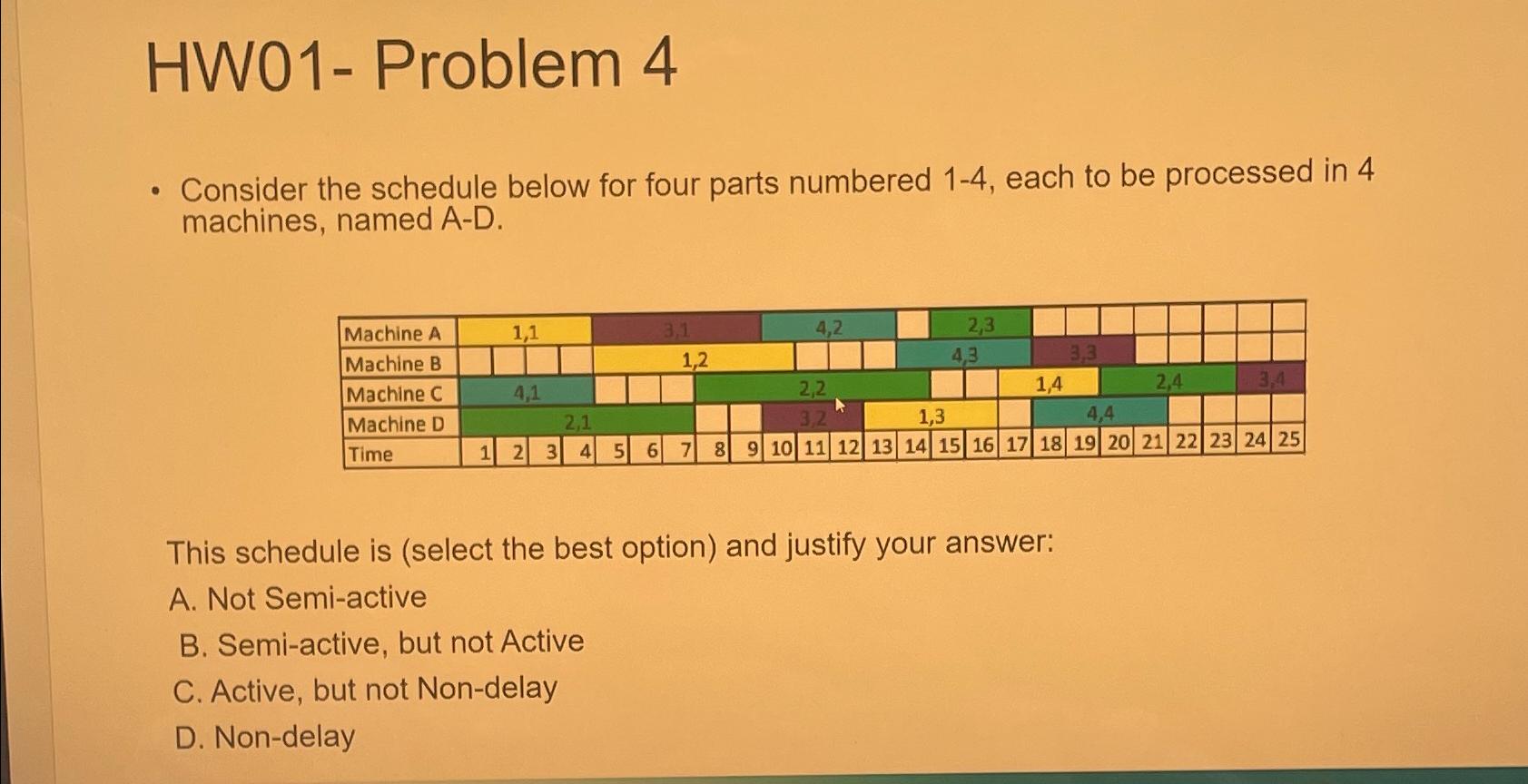 Solved HW01- Problem 4\\nConsider the schedule below for | Chegg.com Solved HW01- Problem 4\\nConsider the schedule below for | Chegg.com