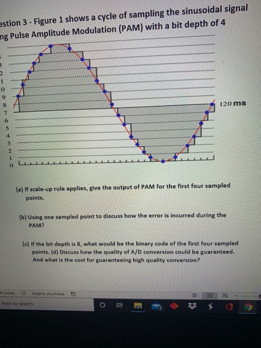 estion 3 - Figure 1 shows a cycle of sampling the | Chegg.com