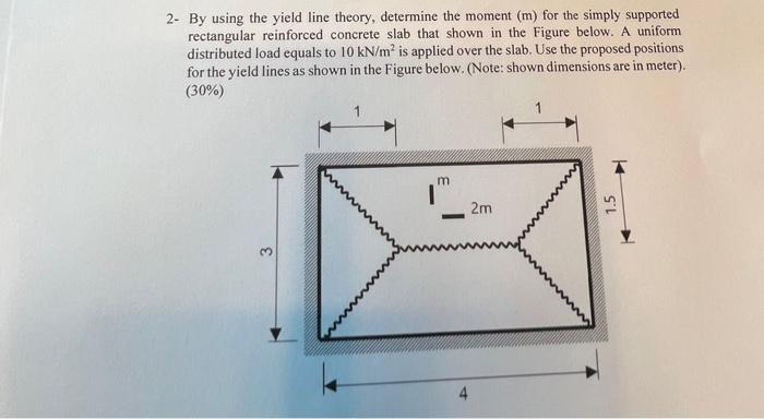 Solved 2- By using the yield line theory, determine the | Chegg.com